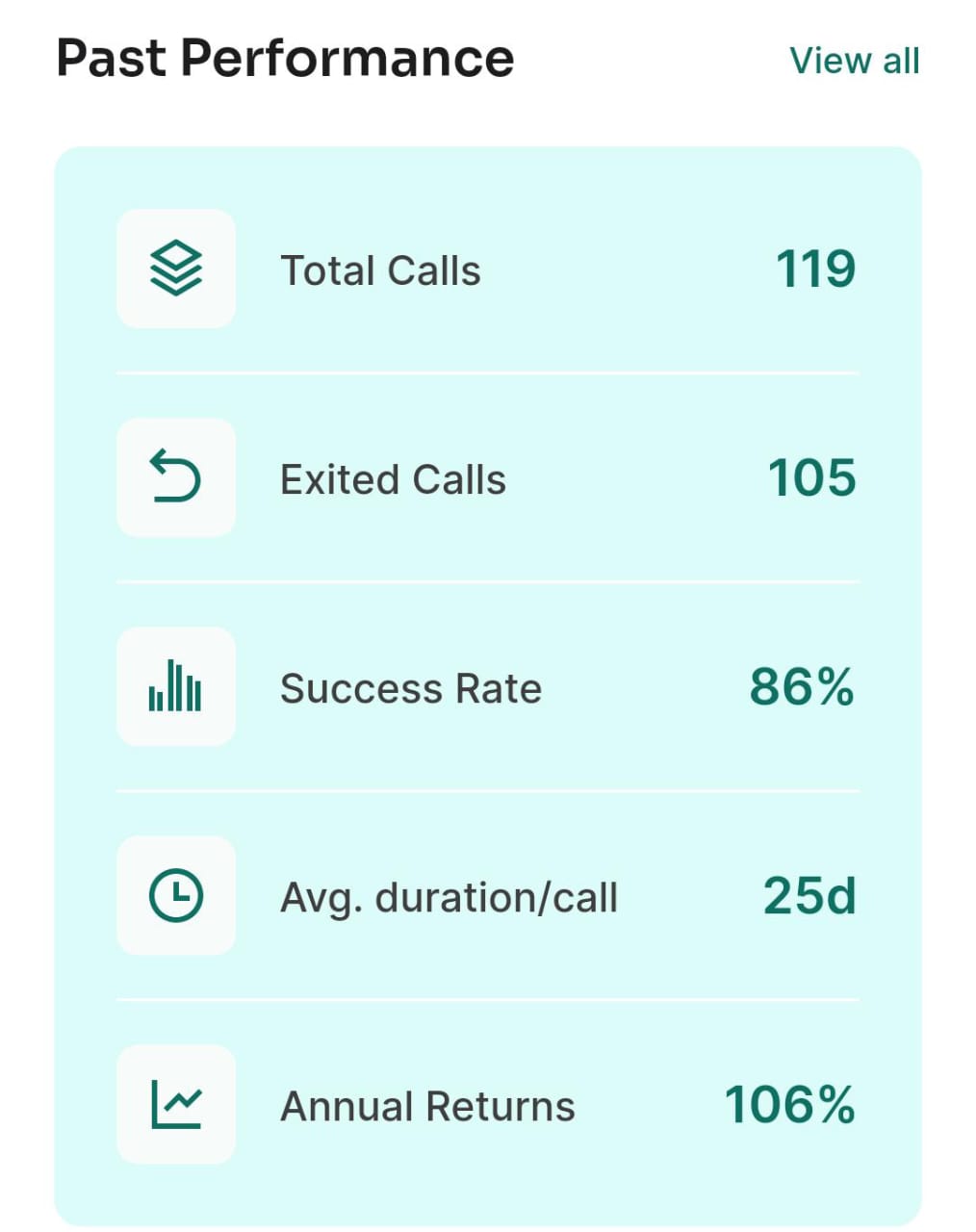 Waya Stock App Review | Best Stock Recommendation App