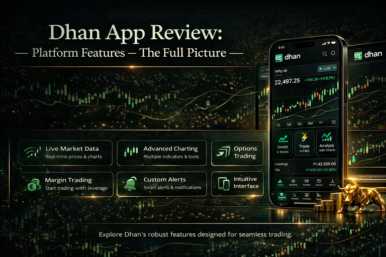 Dhan App Review 2026: Features, Charges, & Referral Code DHAN30